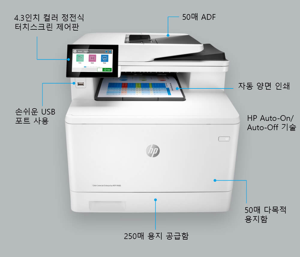 HP 컬러 레이저젯 엔터프라이즈 M480f 복합기 프린터 - (3QA55A) | HP 코리아